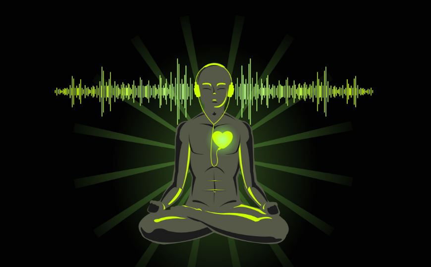 This sound meditation technique was introduced five hundred years ago