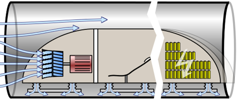 Hyperloop Train - High Speed Transportation of Next Generation