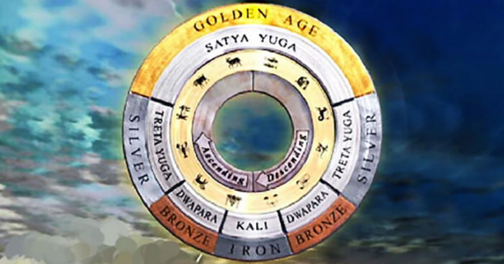 Ice-Age Could be Around The End of Chatur Yuga - As per Hindu Scriptures